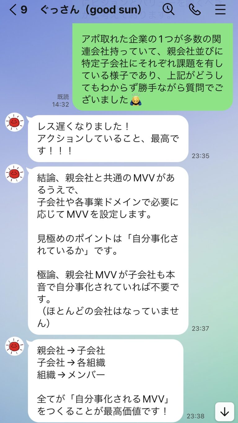 GOAL-Bの評判は怪しい？筆者が受けてみたコーチングの感想を徹底解説！ - ポジサラ