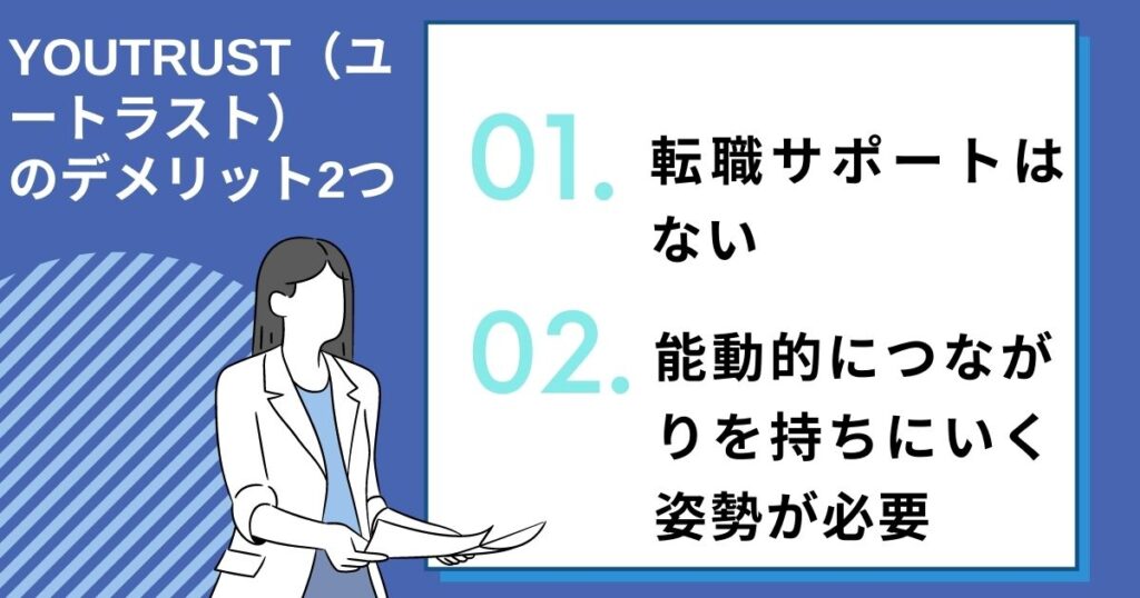 YOUTRUST（ユートラスト）の評判は？実際に利用した口コミを徹底解説！ - ポジサラ